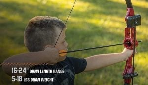 Draw Weight Explained – Recurve Bow Hunting
