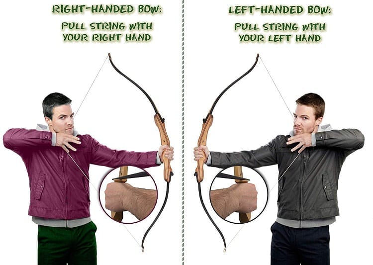 Bow Archery Guide With Left Hand Or Right Handed